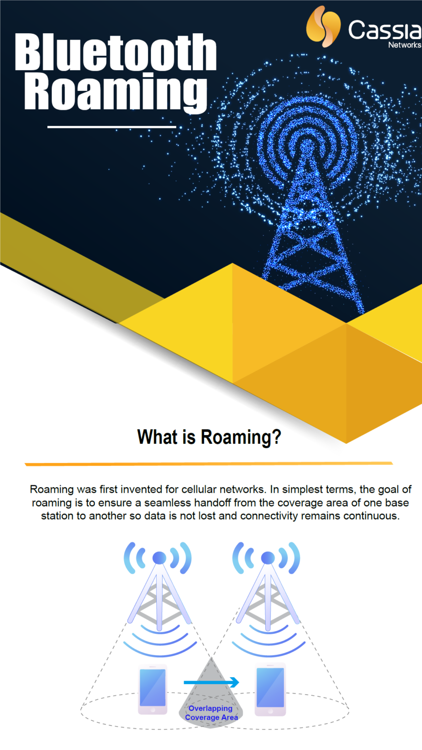 Bluetooth Roaming - Cassia Networks